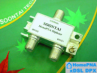 SOONTAI - HomePNA Filter, HomePNA Diplexer, HomePNA Accessories (Excellent)